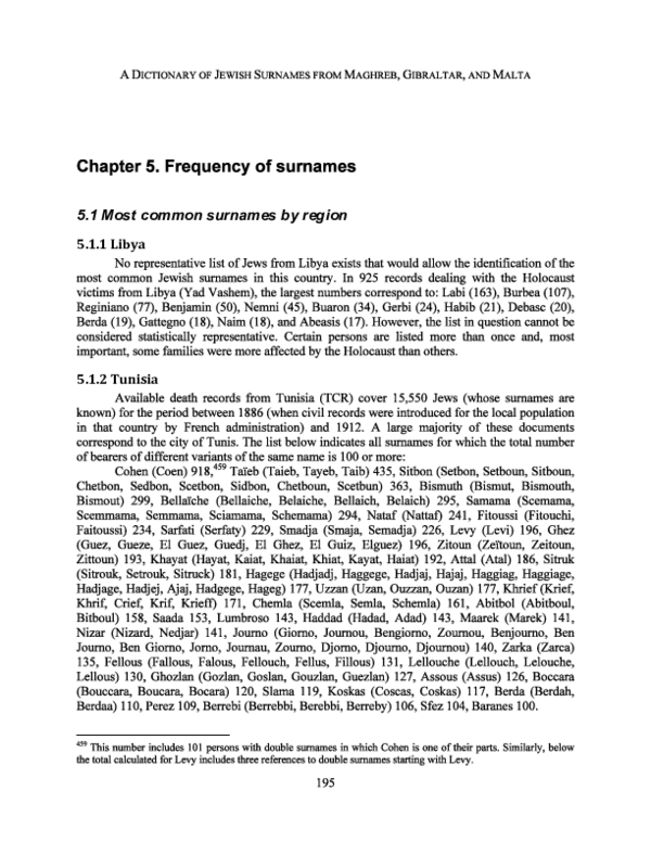 (PDF) Frequency of Jewish surnames in North Africa