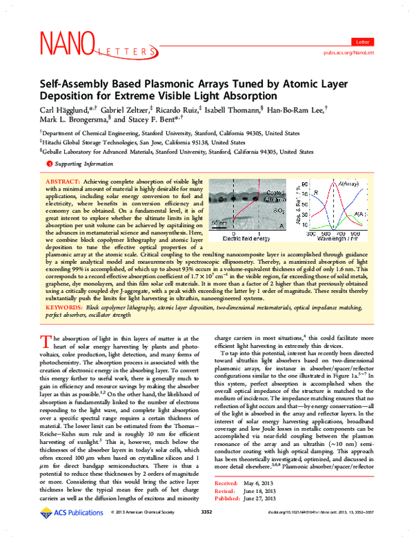 (PDF) Self-Assembly Based Plasmonic Arrays Tuned by Atomic Layer Deposition for Extreme Visible ...