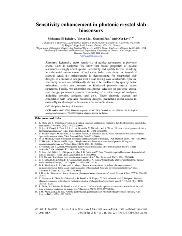 (PDF) Sensitivity enhancement in photonic crystal slab biosensors