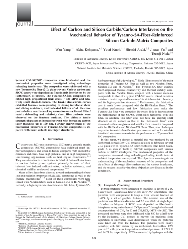 (PDF) Effect of Carbon and Silicon Carbide/Carbon Interlayers on the Mechanical Behavior of ...