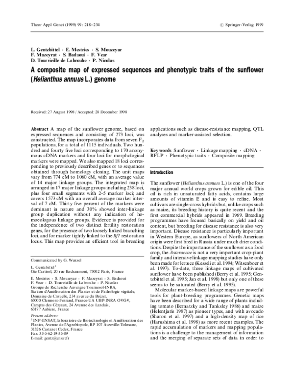 (PDF) A composite map of expressed sequences and phenotypic traits of ...
