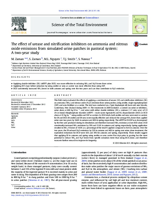 (PDF) The effect of urease and nitrification inhibitors on ammonia and ...