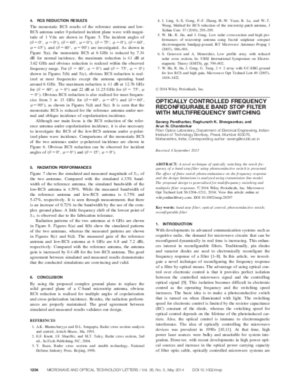 (PDF) Optically Controlled Frequency-Reconfigurable Microstrip Antenna With Low ...