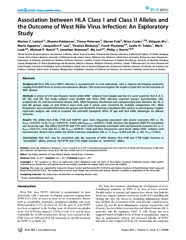 (PDF) Association between HLA Class I and Class II Alleles and the Outcome of West Nile Virus ...