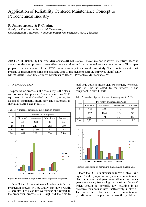 (PDF) Application of Reliability Centered Maintenance Concept to Petrochemical Industry