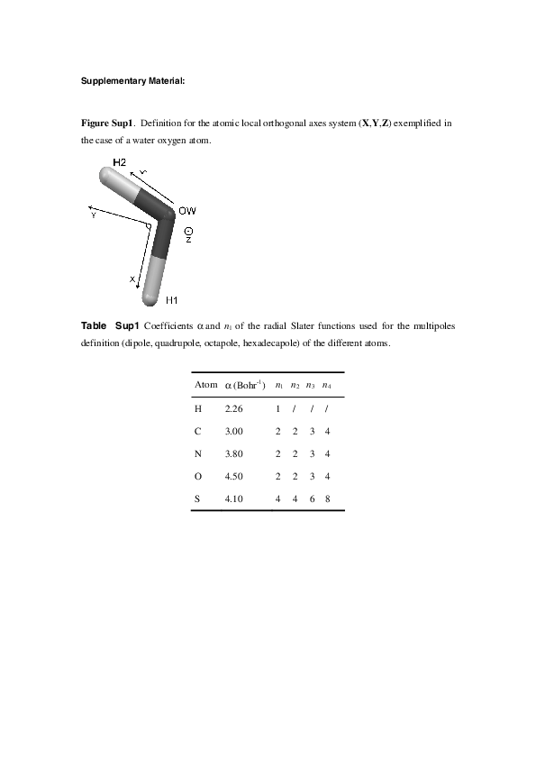 (PDF) Enhancing Crystal Structure Refinement Accuracy