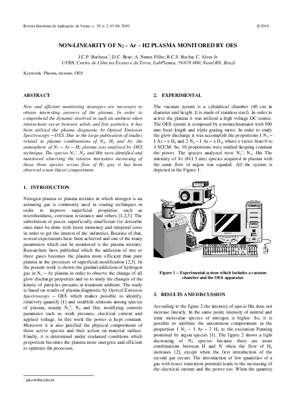 (PDF) Non-Linearity in N2-Ar-H2 Plasma via OES