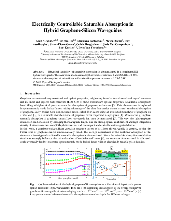 (PDF) Electrically Controllable Saturable Absorption in Hybrid Graphene ...
