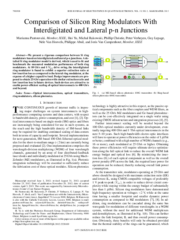 (PDF) Comparison of Silicon Ring Modulators