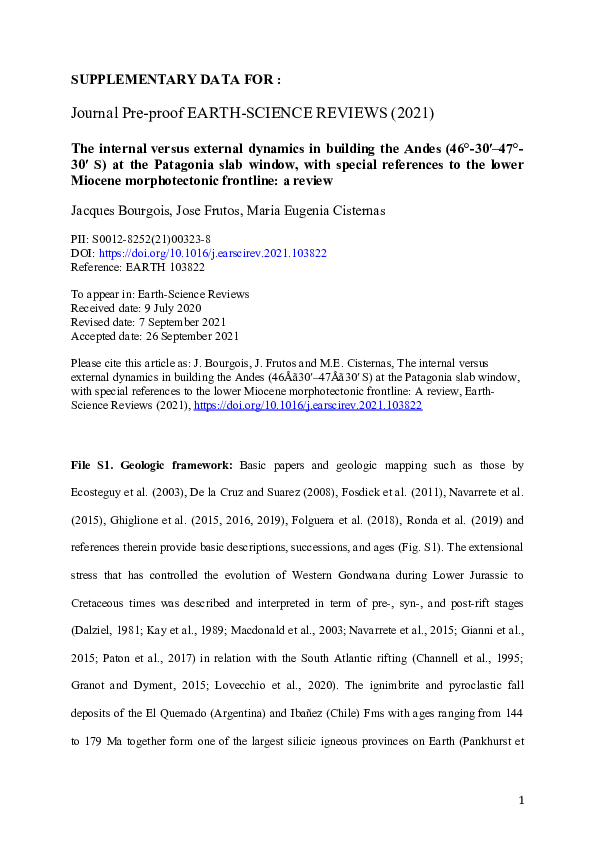 (DOC) Supplementary material for EARTH-SCIENCE REVIEWS (2021) The ...