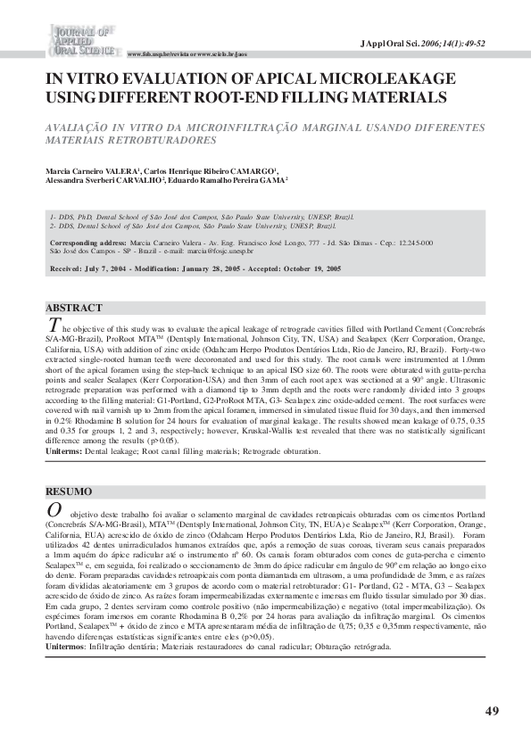 Pdf In Vitro Evaluation Of Apical Microleakage Using Different Root