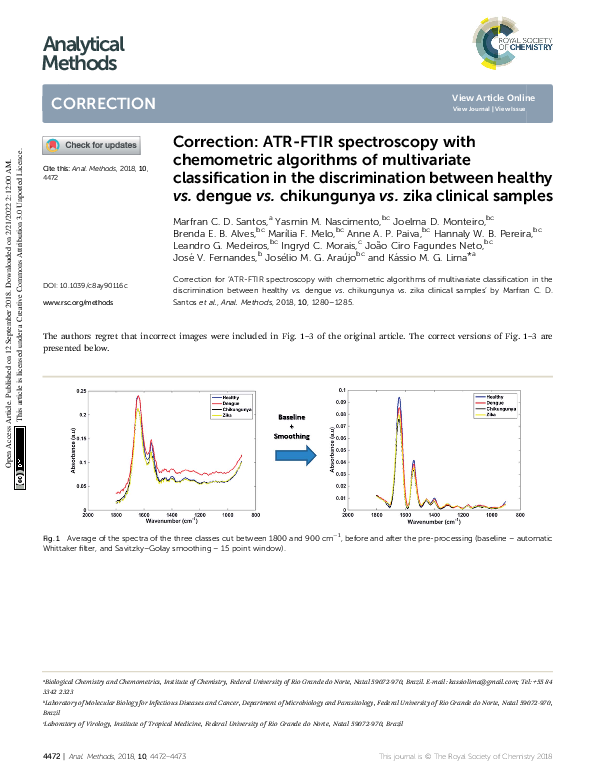 (PDF) ATR-FTIR spectroscopy with chemometric algorithms of multivariate ... (PDF) ATR-FTIR spectroscopy with chemometric algorithms of multivariate ...