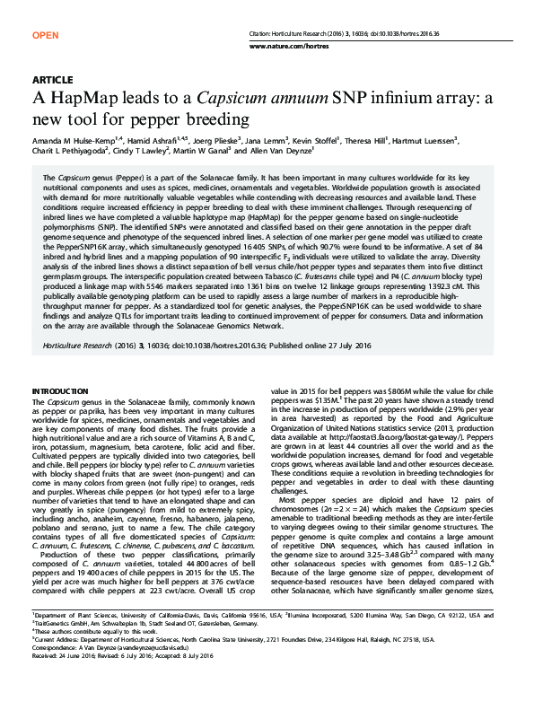 (PDF) A HapMap leads to a Capsicum annuum SNP infinium array: a new ...