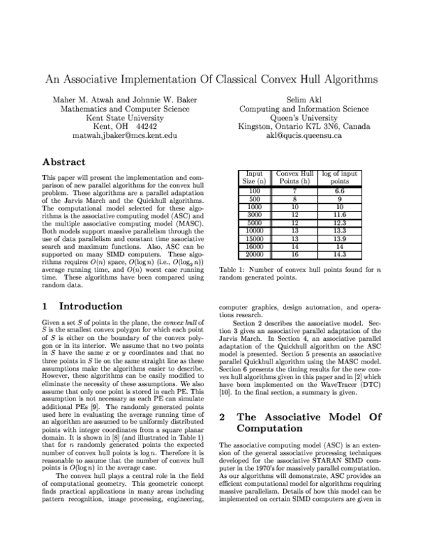 (PDF) An Associative Implementation of Classical Convex Hull Algorithms