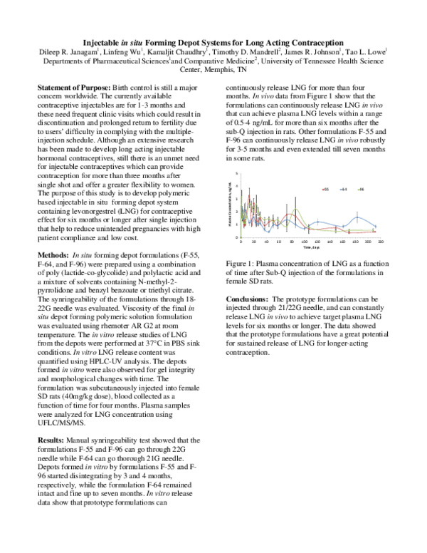 (PDF) Injectable In Situ Forming Depot Systems for Long-Acting ...