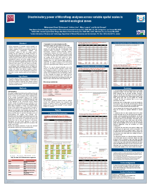 (PDF) Discriminatory power of MicroRespTM analyses across variable spatial scales in semiarid ...