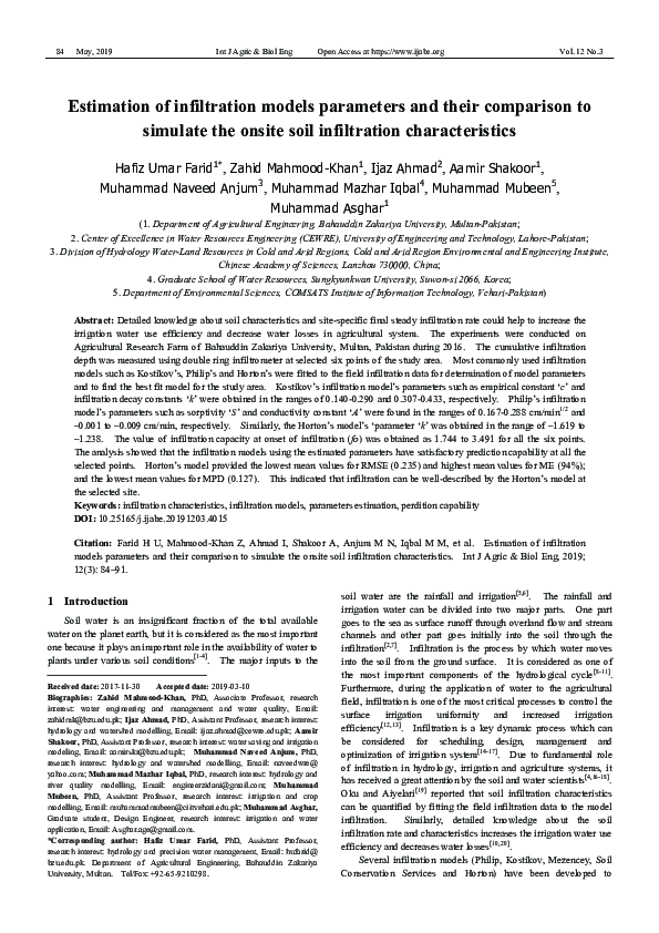 Pdf Estimation Of Infiltration Models Parameters And Their Comparison