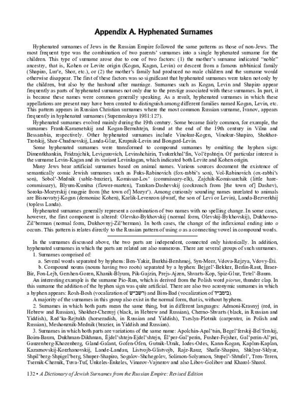 (PDF) Dictionary of Jewish surnames from the Russian Empire : appendices