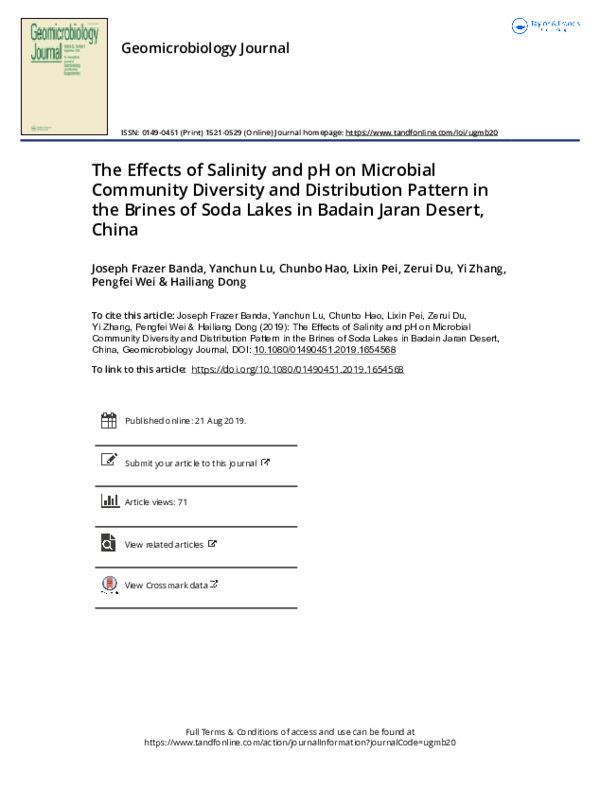Pdf The Effects Of Salinity And Ph On Microbial Community Diversity