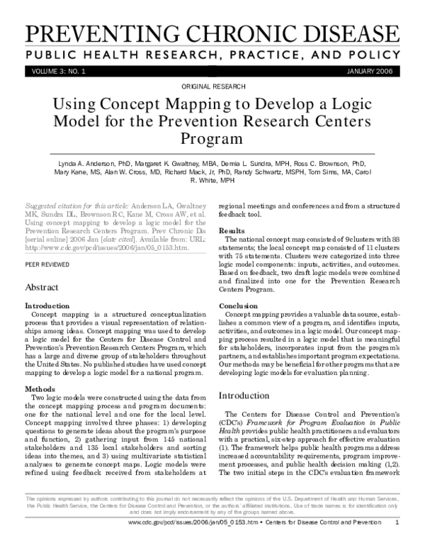 (PDF) Using concept mapping to develop a logic model for the Prevention ...