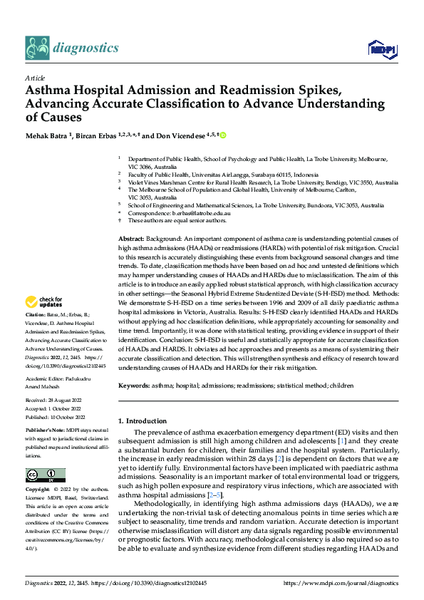 (PDF) Asthma Hospital Admission and Readmission Spikes, Advancing ...