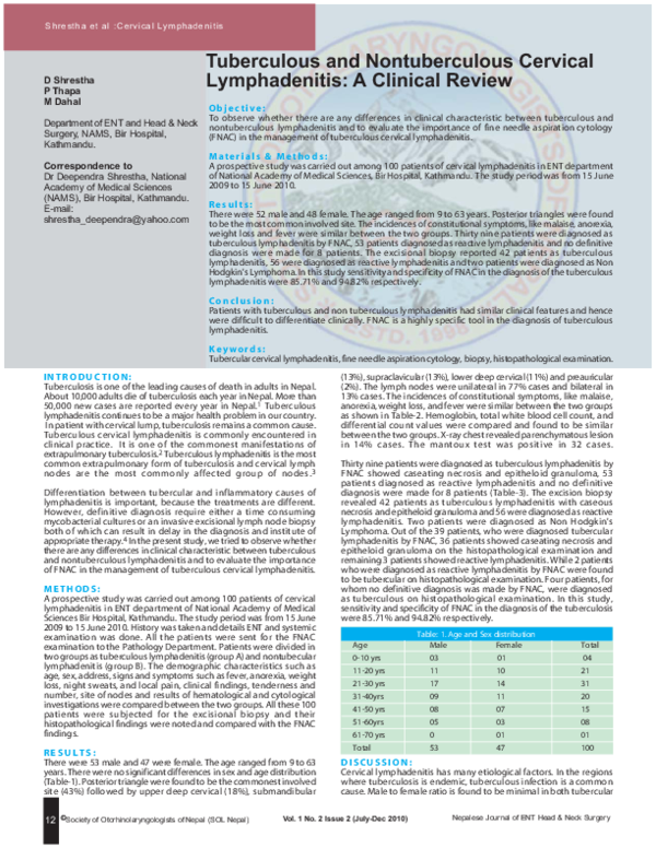 (PDF) Tuberculous and Nontuberculous Cervical Lymphadenitis: A Clinical Review