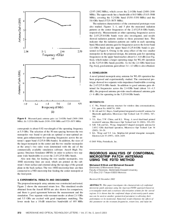 (PDF) Rigorous analysis of conformal microstrip patch antennas using the FDTD method
