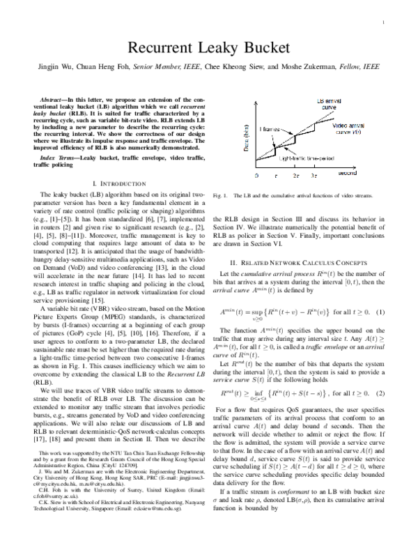 (PDF) Recurrent Leaky Bucket