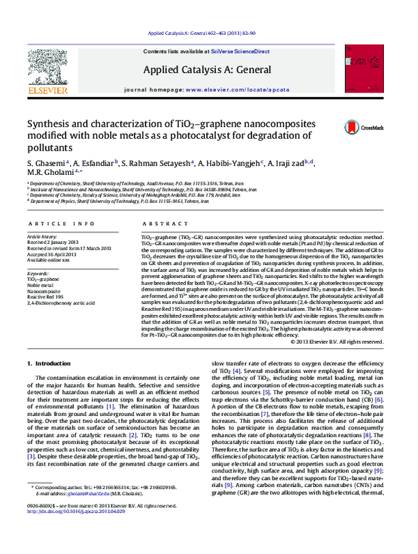 Pdf Synthesis And Characterization Of Tio2 Graphene Nanocomposites Modified With Noble Metals