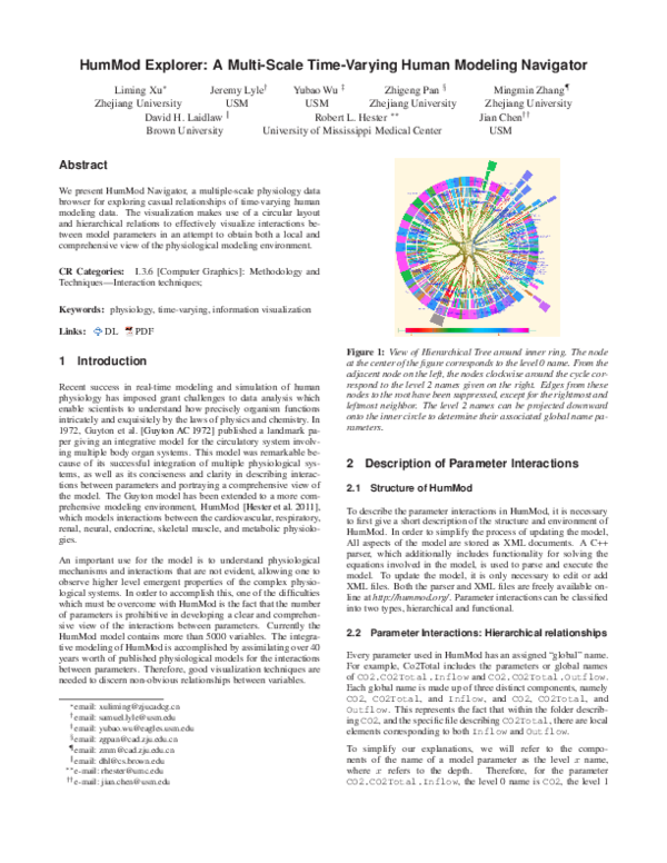 (PDF) HumMod explorer