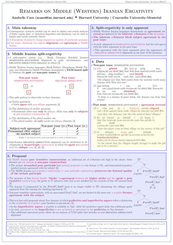 (PDF) Remarks on Middle (Western) Iranian Ergativity (Poster)