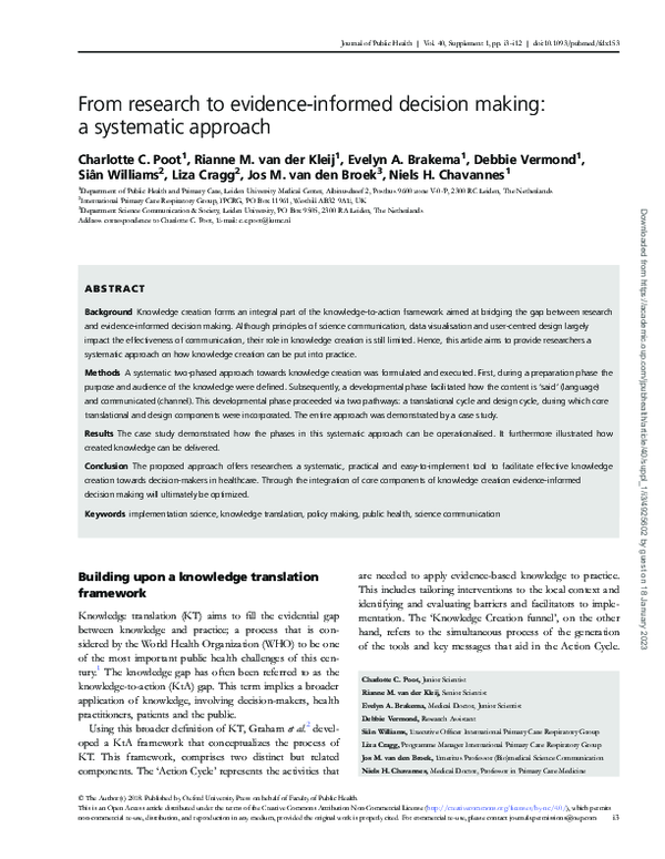 (PDF) From research to evidence-informed decision making: a systematic approach