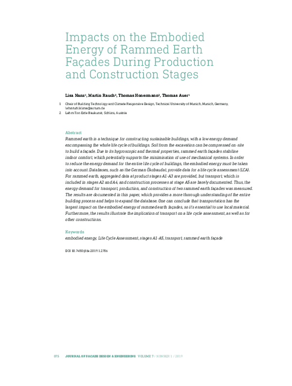(PDF) Impacts on the Embodied Energy of Rammed Earth Façades During ...