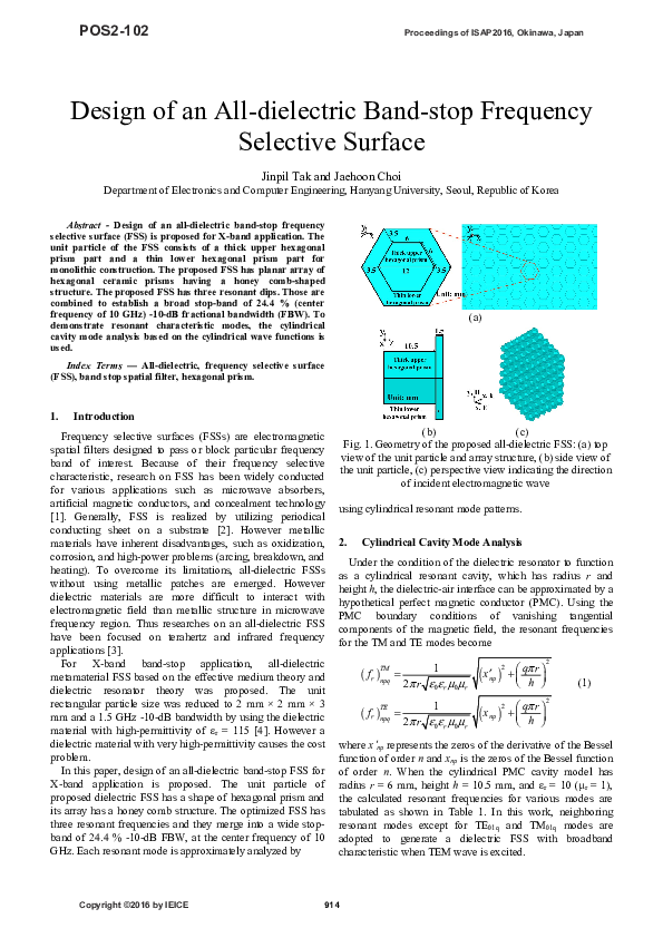 (PDF) Design of an All-dielectric Band-stop Frequency Selective Surface
