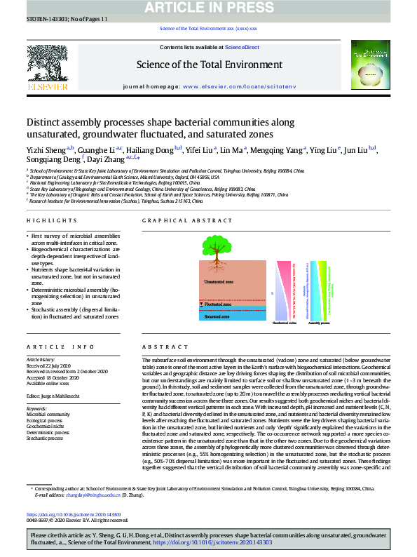 Pdf Distinct Assembly Processes Shape Bacterial Communities Along