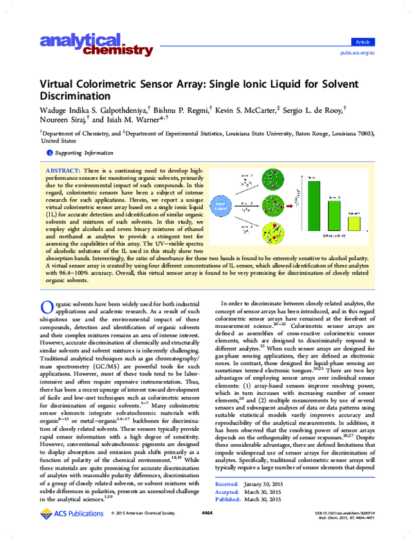 Pdf Virtual Colorimetric Sensor Array Single Ionic Liquid For