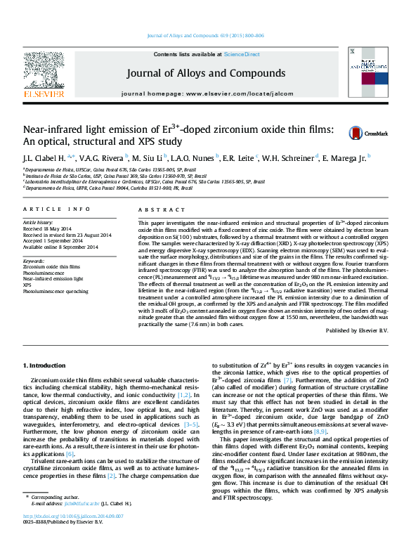 (PDF) Near-infrared light emission of Er3+-doped zirconium oxide thin ...