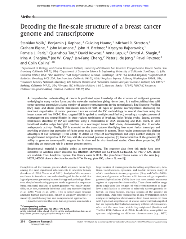 (PDF) Unraveling Breast Cancer Genome Structure Through ESP Methodology