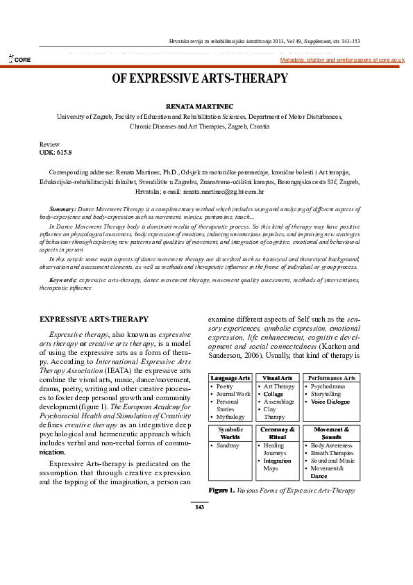 (PDF) Dance movement therapy in the concept of expressive arts-therapy