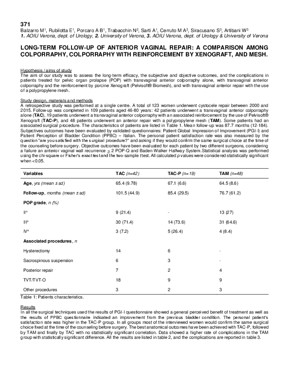 (PDF) Long-term follow-up of anterior vaginal repair: A comparison ...
