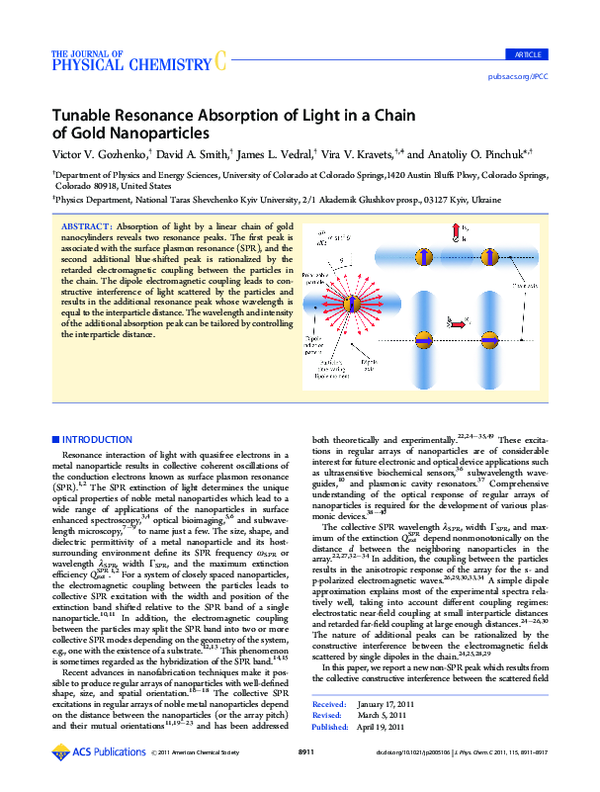 (PDF) Tunable Resonance Absorption of Light in a Chain of Gold ...
