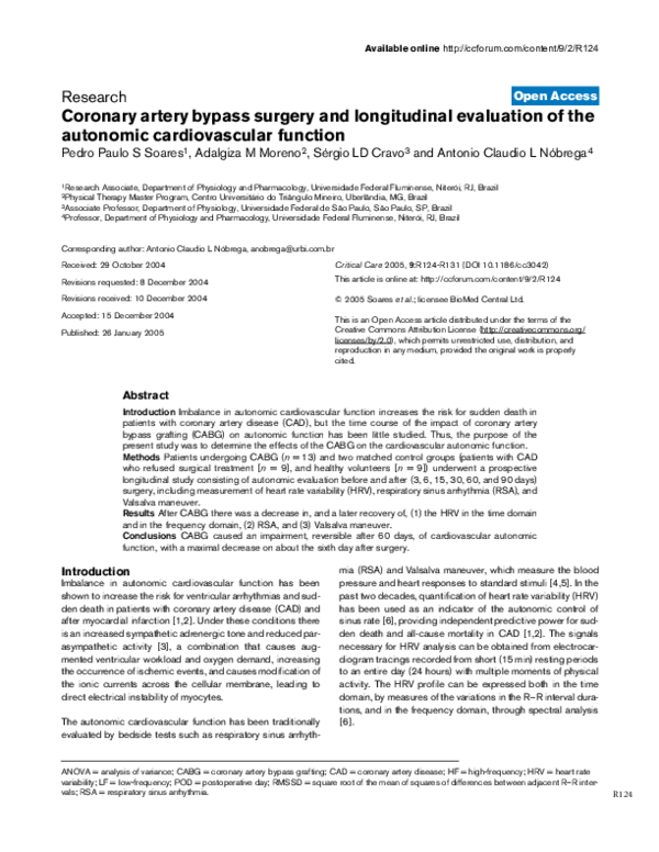 (PDF) Coronary artery bypass surgery and longitudinal evaluation of the autonomic cardiovascular ...