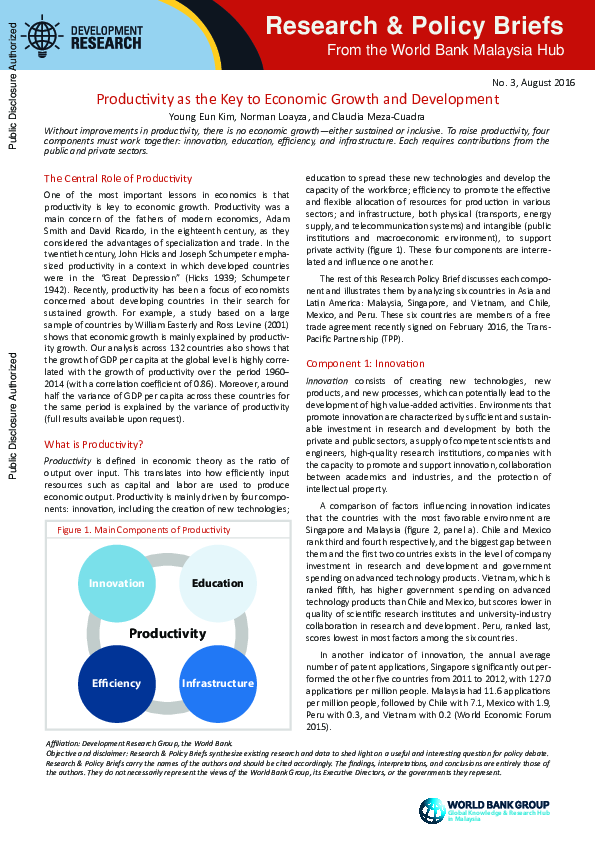(PDF) Productivity as the Key to Economic Growth and Development