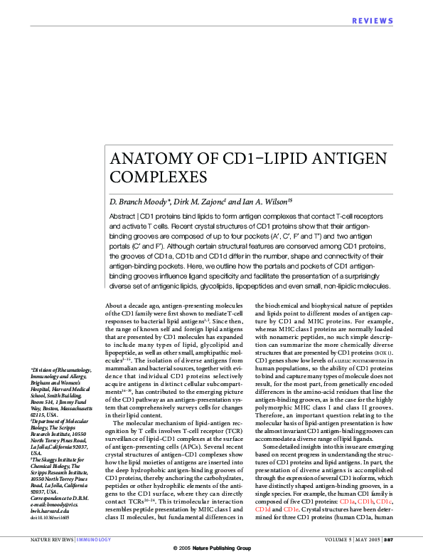(PDF) Anatomy of CD1–lipid antigen complexes