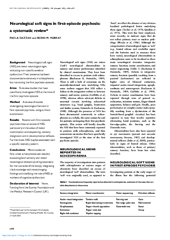 (PDF) Neurological soft signs in first-episode psychosis: A systematic review | Silke Bachmann ...