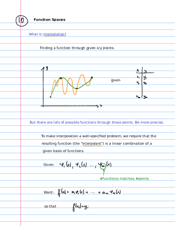 (PDF) Function Spaces | Oguzhan Ozen - Academia.edu