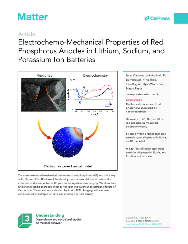 (PDF) Electrochemomechanical Properties of Red Phosphorus with Lithium ...
