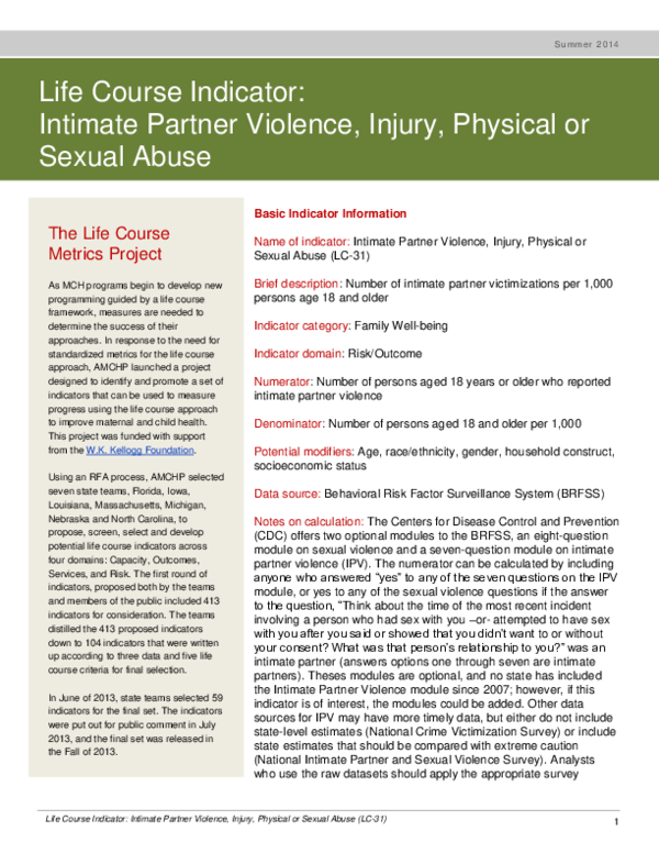 (PDF) Intimate Partner Violence