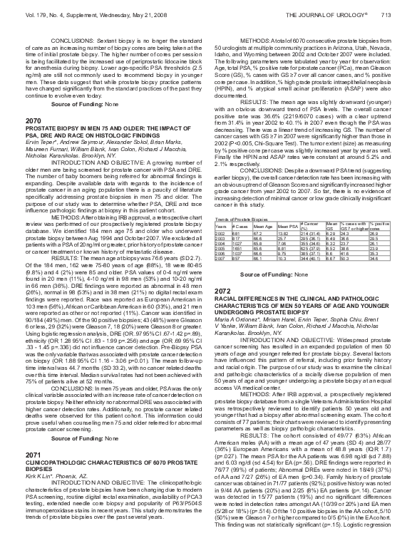 (PDF) Prostate Biopsy in Men 75 and Older: The Impact of Psa, Dre and ...