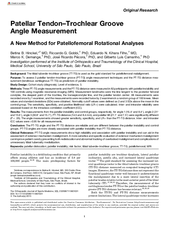 (PDF) Patellar Tendon–Trochlear Groove Angle Measurement
